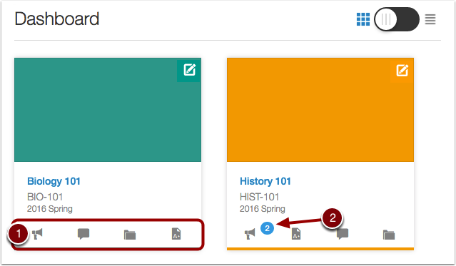 Your Canvas Dashboard CTE Resources
